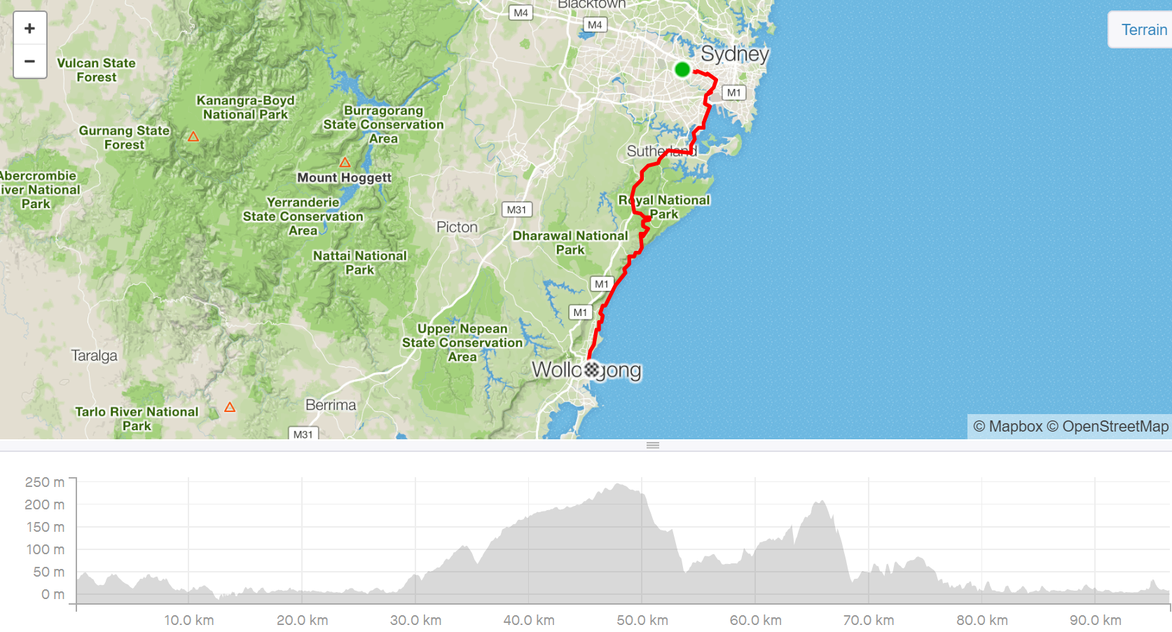 Top 10 Sydney Cycling Routes - Ultimate Guide